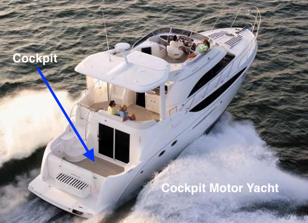 cockpit_motor_yacht – Ita Yachts Canada