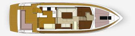 layout Galeon 560 Sky main deck – Ita Yachts Canada