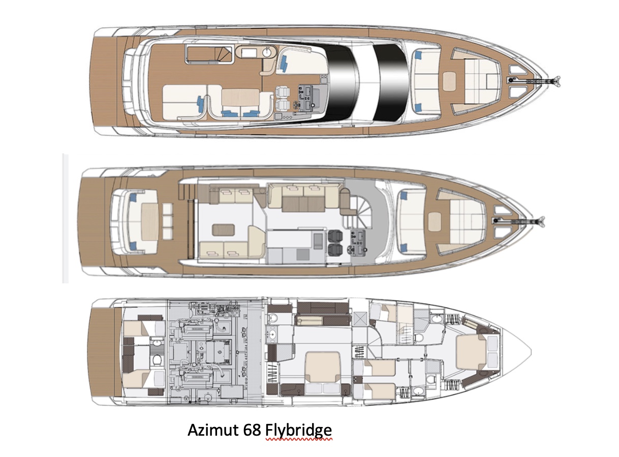 Layout Azimut 68 Flybridge all decks diagram – Ita Yachts Canada