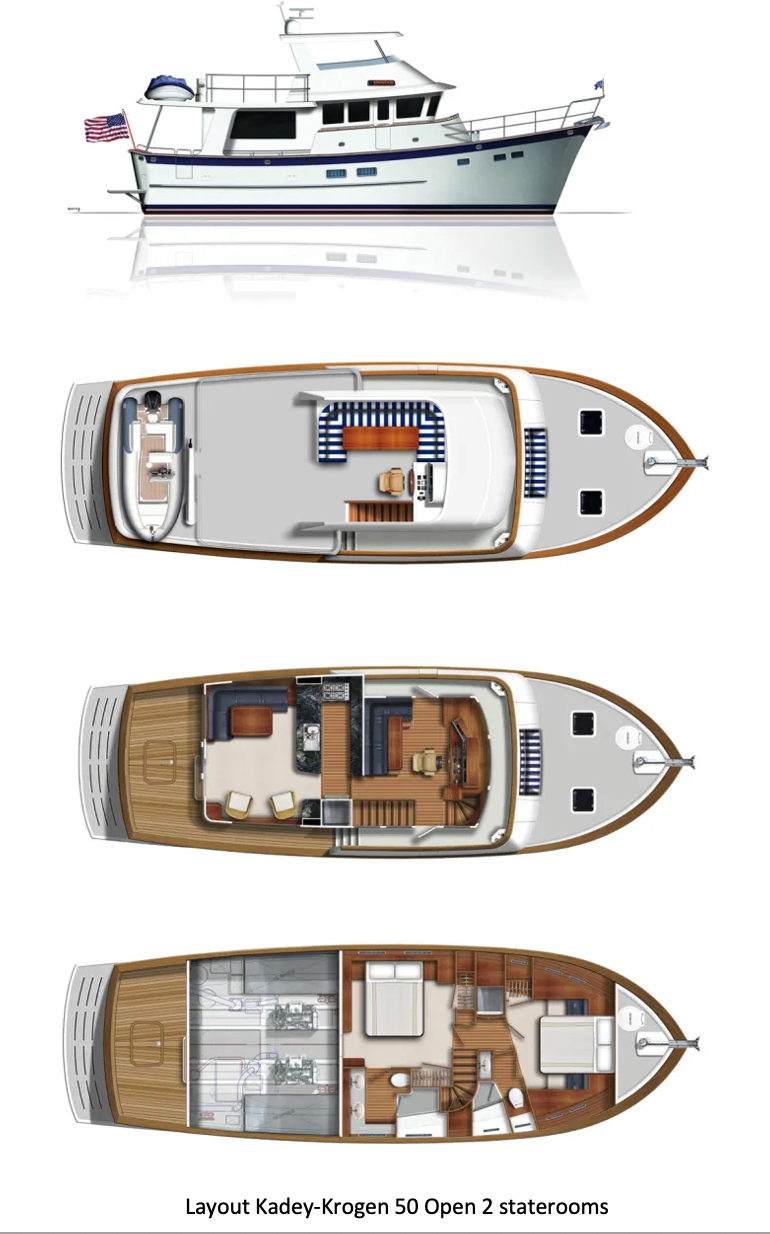 Layout Kadey-Krogen 50 Open – Ita Yachts Canada