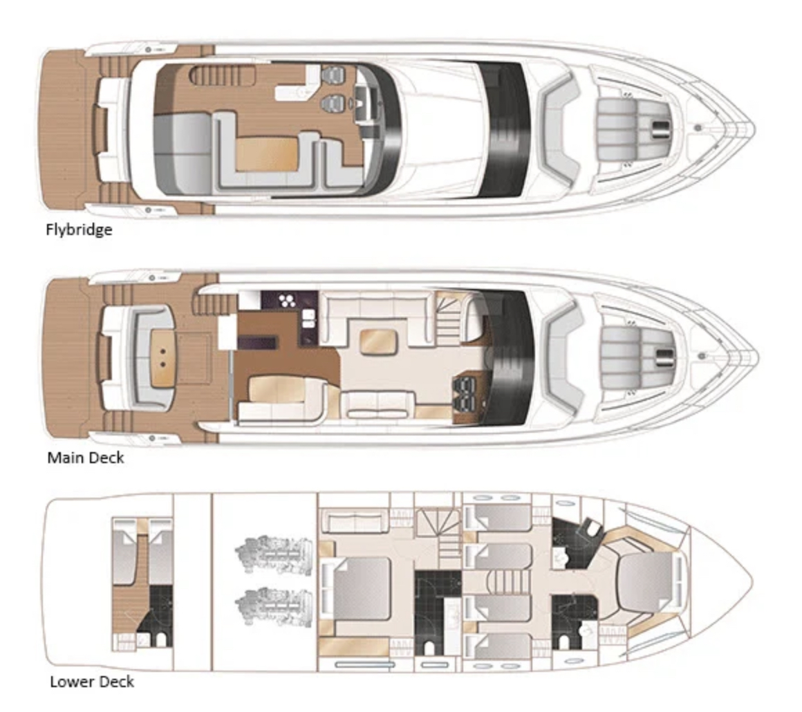 Layout Princess 68 Flybridge – Ita Yachts Canada